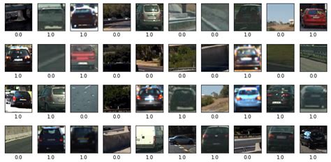 Alternatives And Detailed Information Of Sdc Vehicle Lane Detection Gitplanet