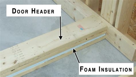 Insulated Window And Door Headers Save Energy