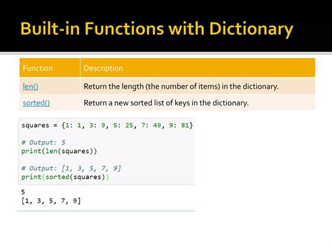 Python Dictionary Pptx