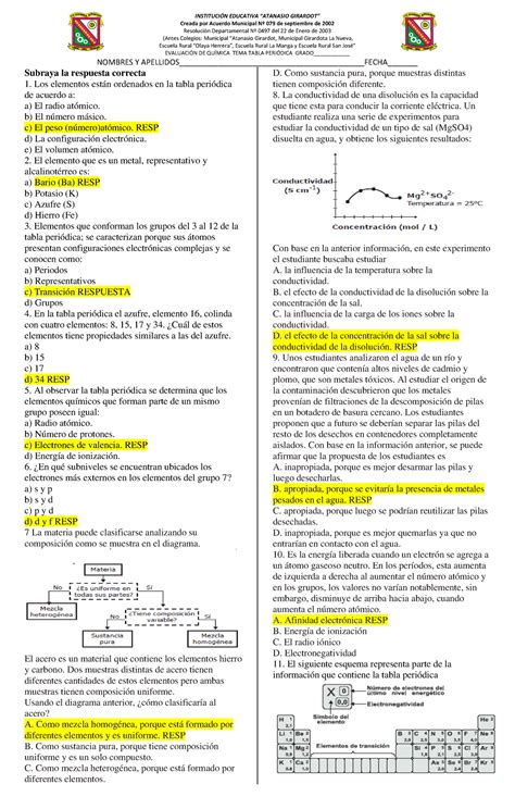 Evaluación Tabla Periódica Respuestas UNO 30042022 INSTITUCIÓN EDUCATIVA