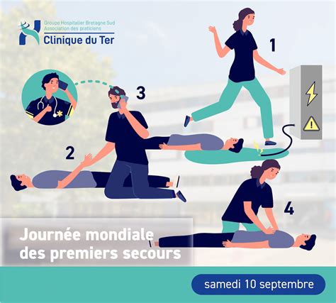 Journée mondiale des premiers secours Clinique du Ter Clinique du Ter