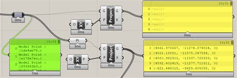 Project Component Type Overload Grasshopper Mcneel Forum