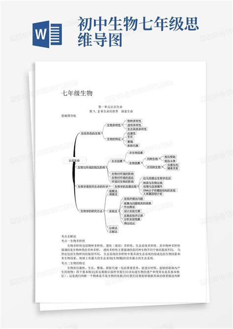 初中 生物 七年级 思维导图word模板下载编号qdorwvdr熊猫办公