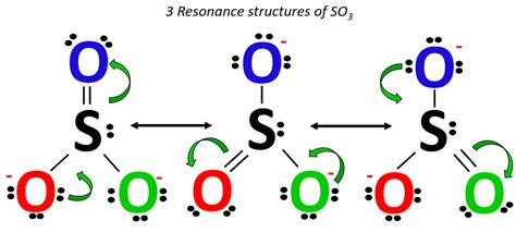 So2 Resonance Structures How To Draw Step By Step