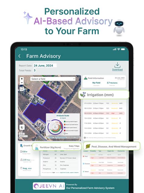 Farm Water Management 7 Proven Ways To Boost Livestock Productivity