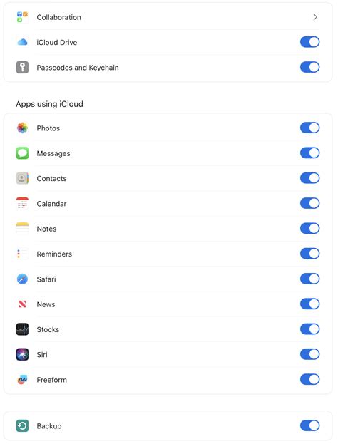 Navigating The World Of Managed Apple Ids For Device Management