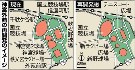 「明治神宮外苑再開発」あらためて論争が過熱～蓮舫氏も言及 6ページ目 Togetter トゥギャッター