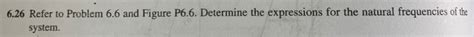 Solved Refer To Problem 66 And Figure P66 Determine The