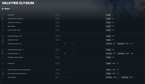 Valkyrie Elysium Cheats Trainers Codes Games Manuals