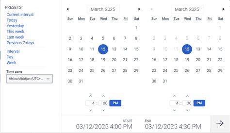 Agent Timeline Detail View Genesys Cloud Resource Center
