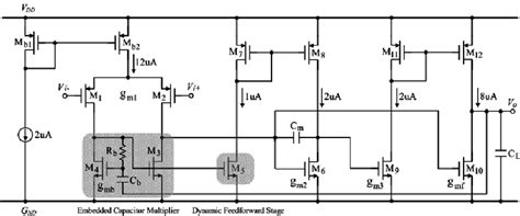 The Transistor Level Realization Of The Proposed Three Stage ECMC
