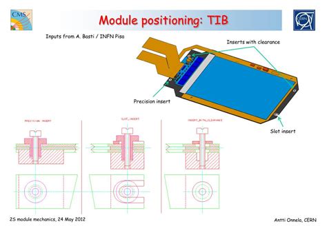 ppt 2s module geometry updates module positioning concepts towards