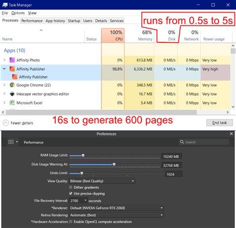 Huge Unwarranted Ramdisk Space Consumption On Data Merge Pre V2 Archive Of Desktop