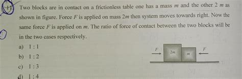 Answered 11 0 Two Blocks Are In Contact On A Frictionless Table One
