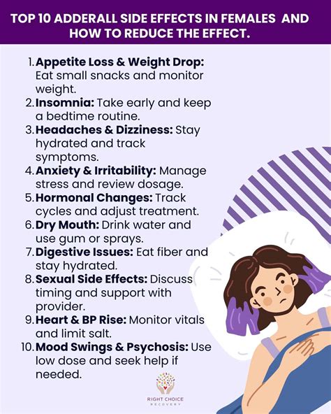 Top 10 Adderall Side Effects In Females You Cant Ignore Right Choice