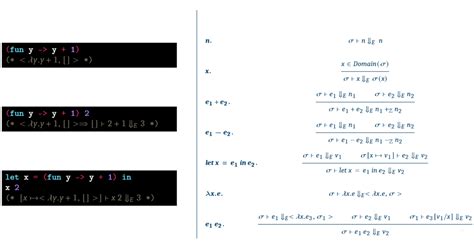 Pl Language Syntax F1vae Fvae And First Class Function