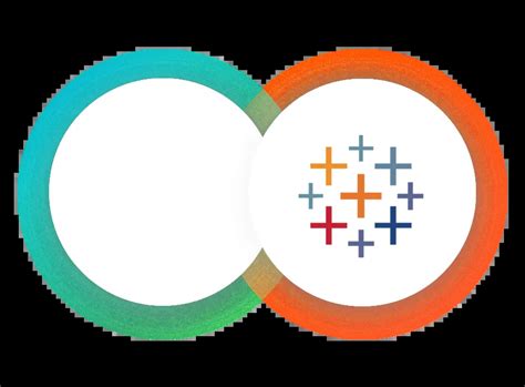 Sharepoint Tableau Connector For Real Time Analytics