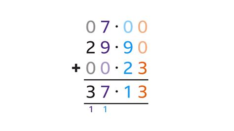 What Are Decimal Numbers Gcse Maths Revision Bbc Bitesize What Are Decimal Numbers Gcse Maths Revision Bbc Bitesize