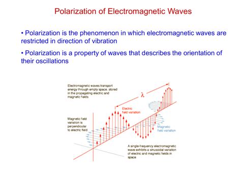 Polarization Of Electromagnetic Waves Presentation