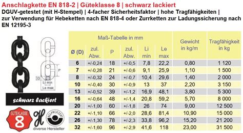 Anschlagkette EN 818 2 Schwarz Lackierte Hebekette 6 Mm 8 Mm 10 Mm