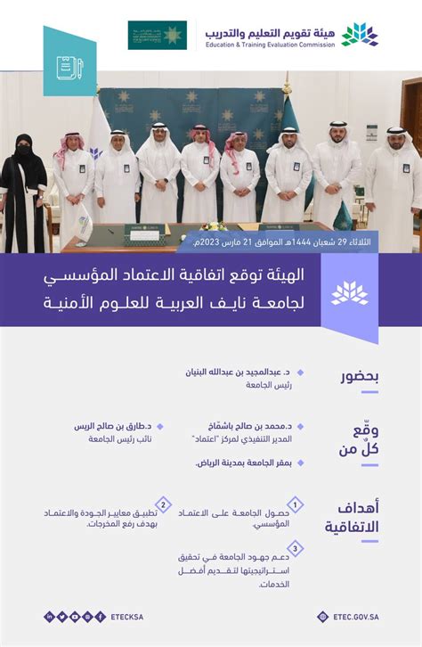 هيئة تقويم التعليم والتدريب On Twitter وقعت الهيئة، ممثلةً بمركز