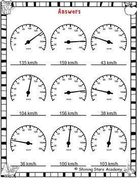 What Is The Reading On Speedometer Km Per Hour Worksheet Math Problems