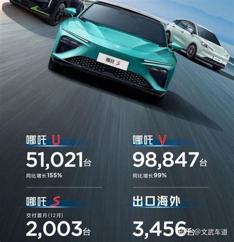 连续两个月销量下滑，“虎头蛇尾”的哪吒汽车前景依然堪忧 知乎