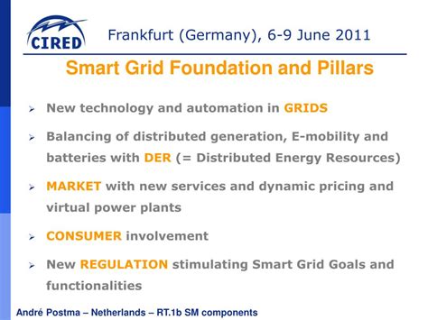 PPT Smart Grid Components PowerPoint Presentation ID