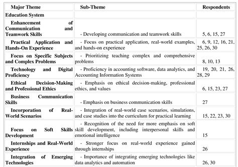 Index Copernicus Value Icv 7757 This Provides An