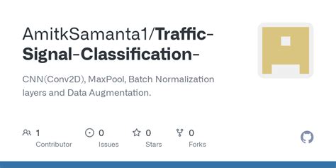 Github Amitksamanta1traffic Signal Classification Cnnconv2d