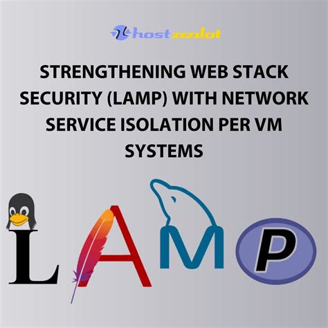 Hostzealot Hosting On Linkedin Linux Apache Mysql Php Vps Server