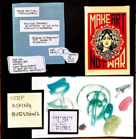 Mantras For Guiding Visual Introspection Remain Curious And Kind