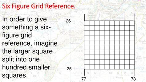 Maps And Grid Reference Ppt Download