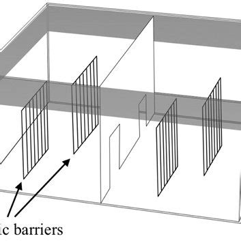 Schematic Representation Of The Apparatus Used For Evaluating The Download Scientific Diagram