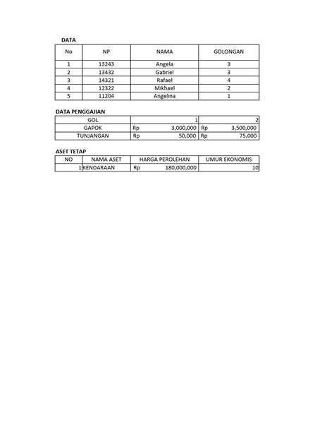 Lat 2 Excel P1 Lsp Pdf