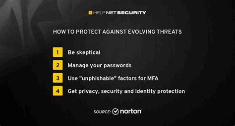 Infosec Cyberrisk Infosecurity Cybersecurity Threatintel… John Cassedy