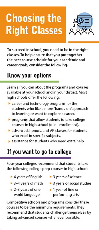 Choosing The Right Classes Rack Card Handout Woodburn Press