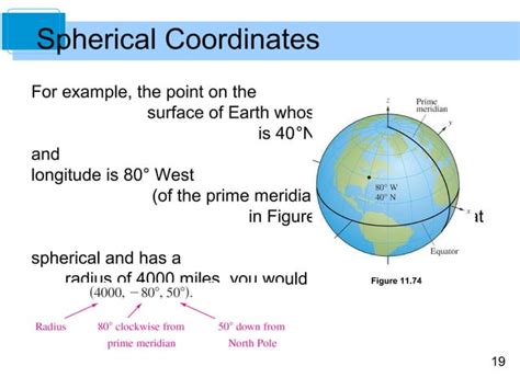 Cylindrical And Spherical Coordinates System Ppt Geography Science