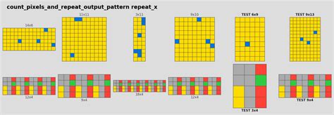 Github Neoneyearc Dataset Tama Big Arc Tasks Compatible With The