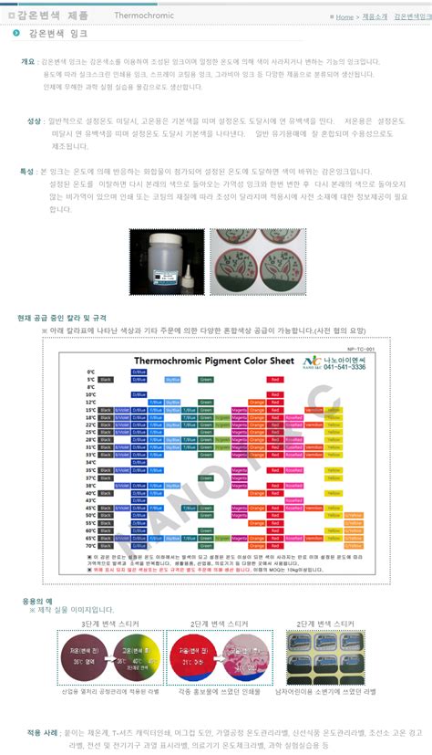 웹반응형 기반 웹빌더 시스템 V20
