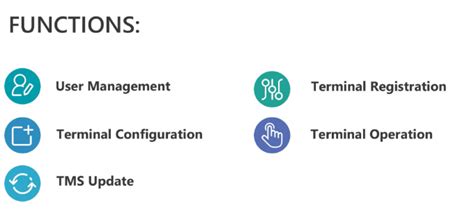 Pos Remote Terminal Tms Terminal Management System For Android And