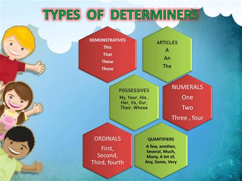 ENGLISH GRAMMAR DETERMINERS PRESENTATION PDF