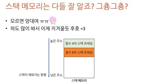 C C Lang 레지스터 스택 And 힙 동적 메모리 다중 포인터 · Dont Panic