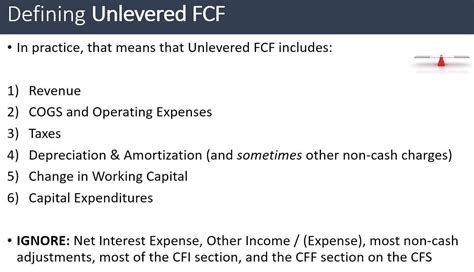 Unlevered Free Cash Flow Formulas Calculations And Full Tutorial