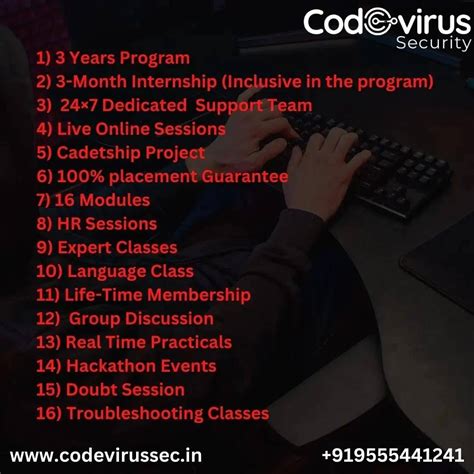 Codevirus Security — The Anonymous Hacker Group In Support Of Hijab