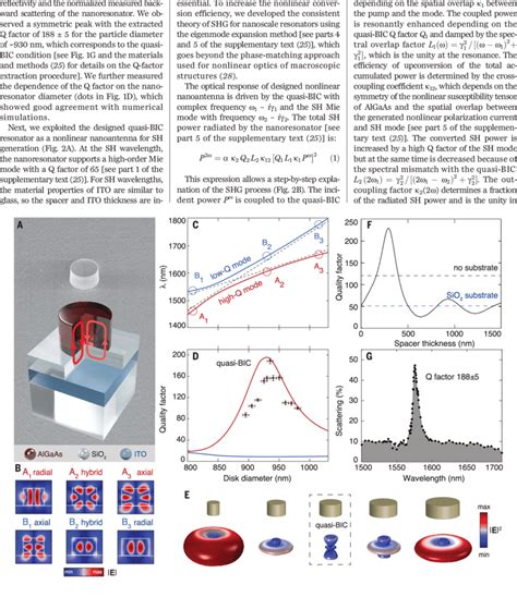 Optical Quasi Bic Mode In An Individual Dielectric Nanoresonator A Download Scientific