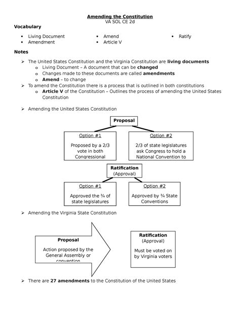 Copyof4amendingtheconstitutionfilledindocx Amending The