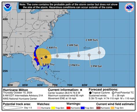 Tropical Storm Milton Threatens Florida Hurricane May Impact Walt