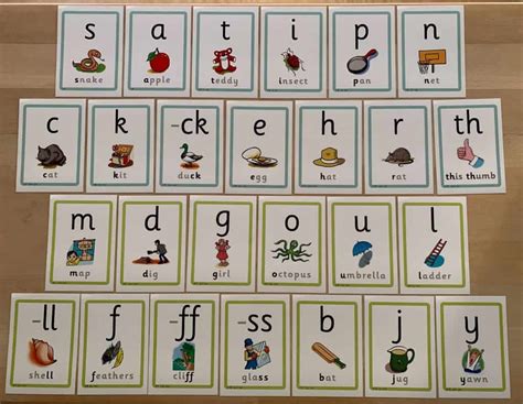 Buy No Nonsense Phonics Skills Guide Debbie Hepplewhites