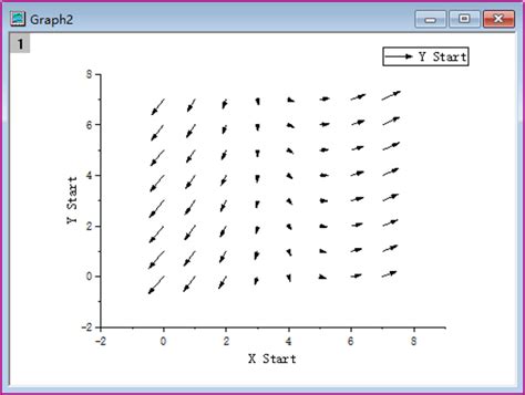 Origin如何绘制二维图形？ Origin画二维云图 Csdn博客